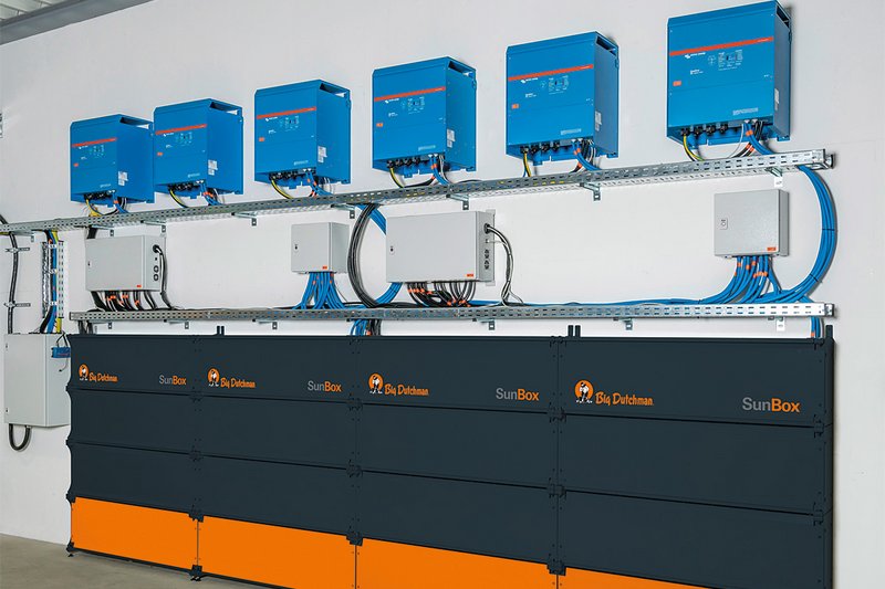 Covering up to 80 percent of farm energy demand with SunBox - Big Dutchman