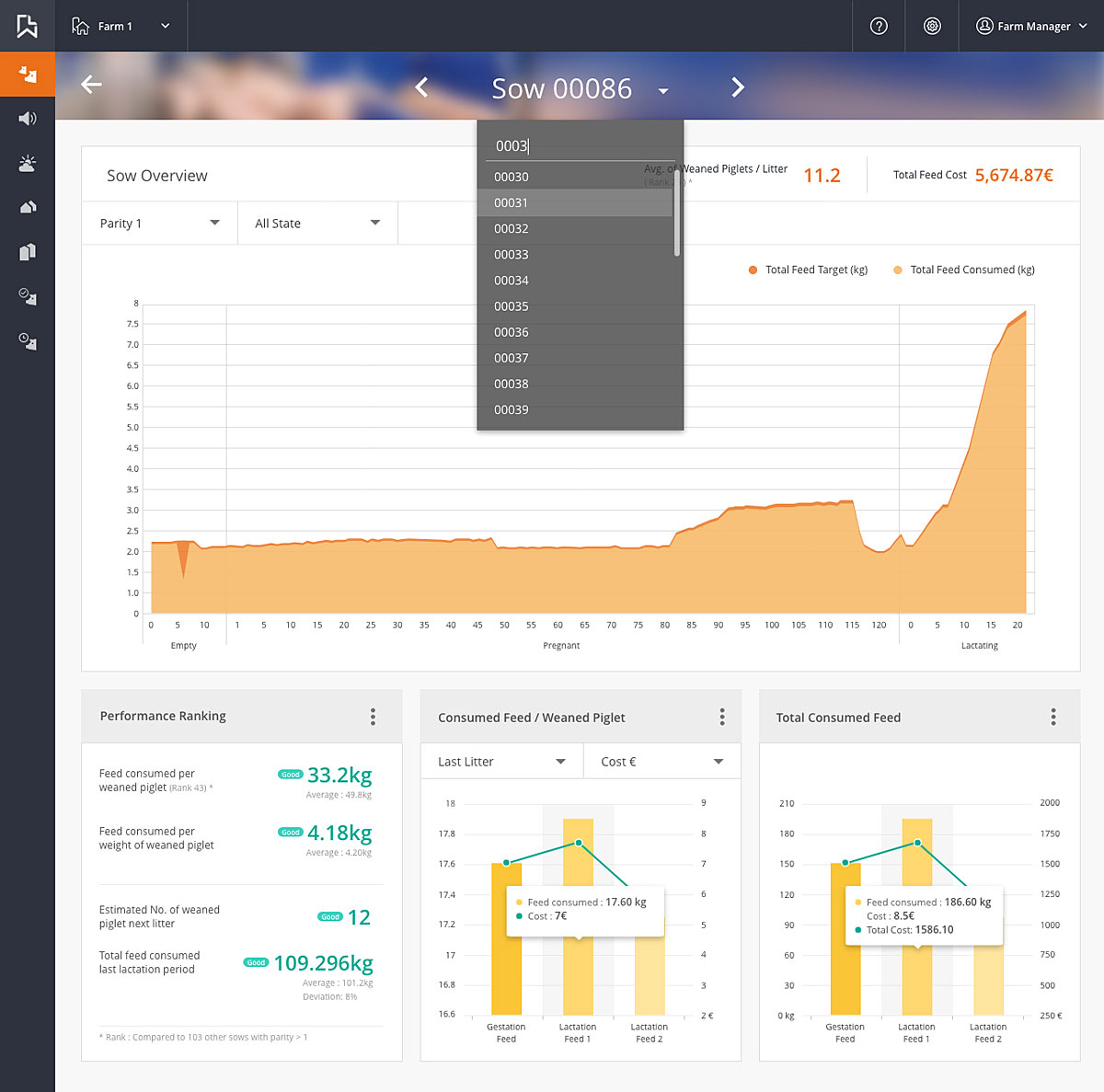 BigFarmNet statistics tool for sow managers: monitoring the entire ...